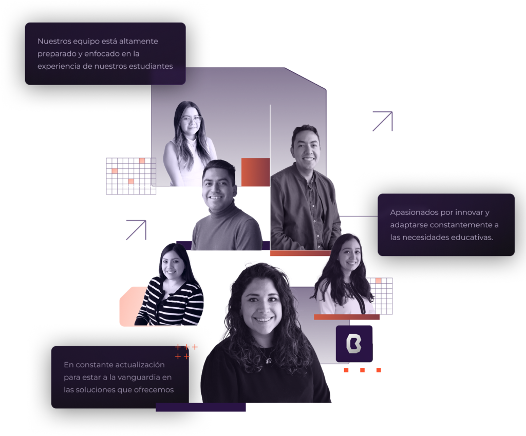 Bedu – Formación
