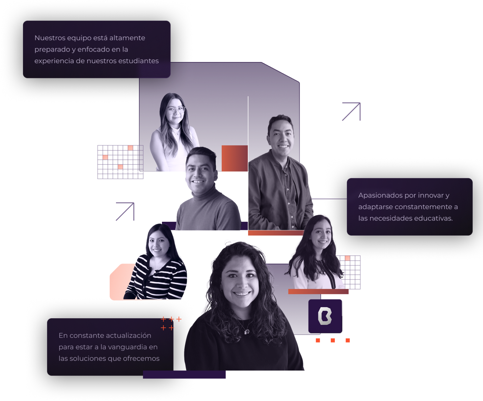 Bedu – Formación